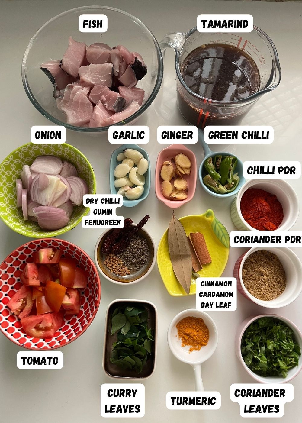 Chepala Pulusu Recipe (Andhra Fish Pulusu)