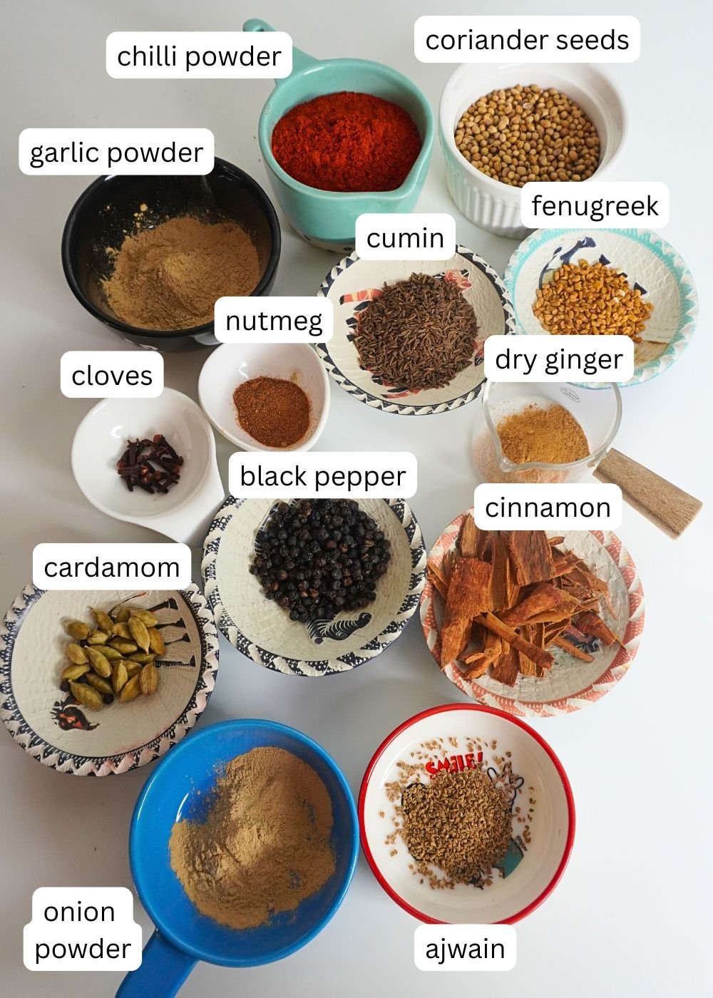 Berbere Spice Mix Recipe (Ethiopian Berbere)